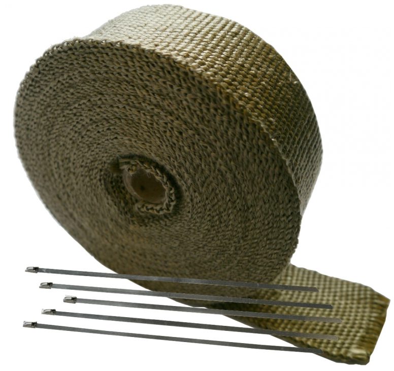 Wrap - Edge Performance ApS